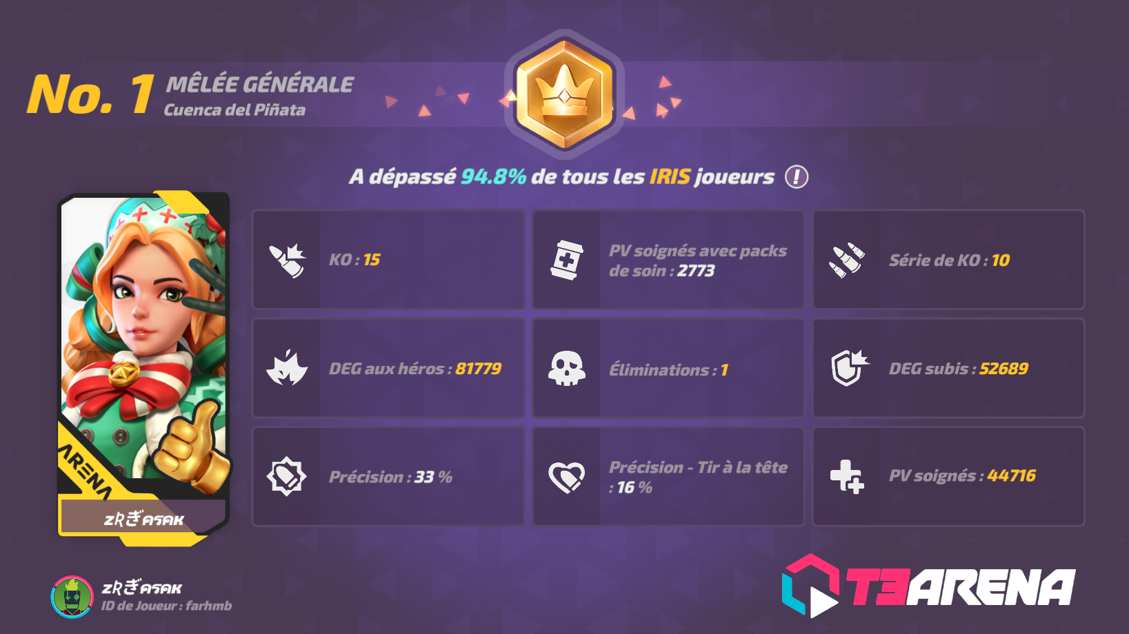 T3 Arena - Asak's Posts - TapTap