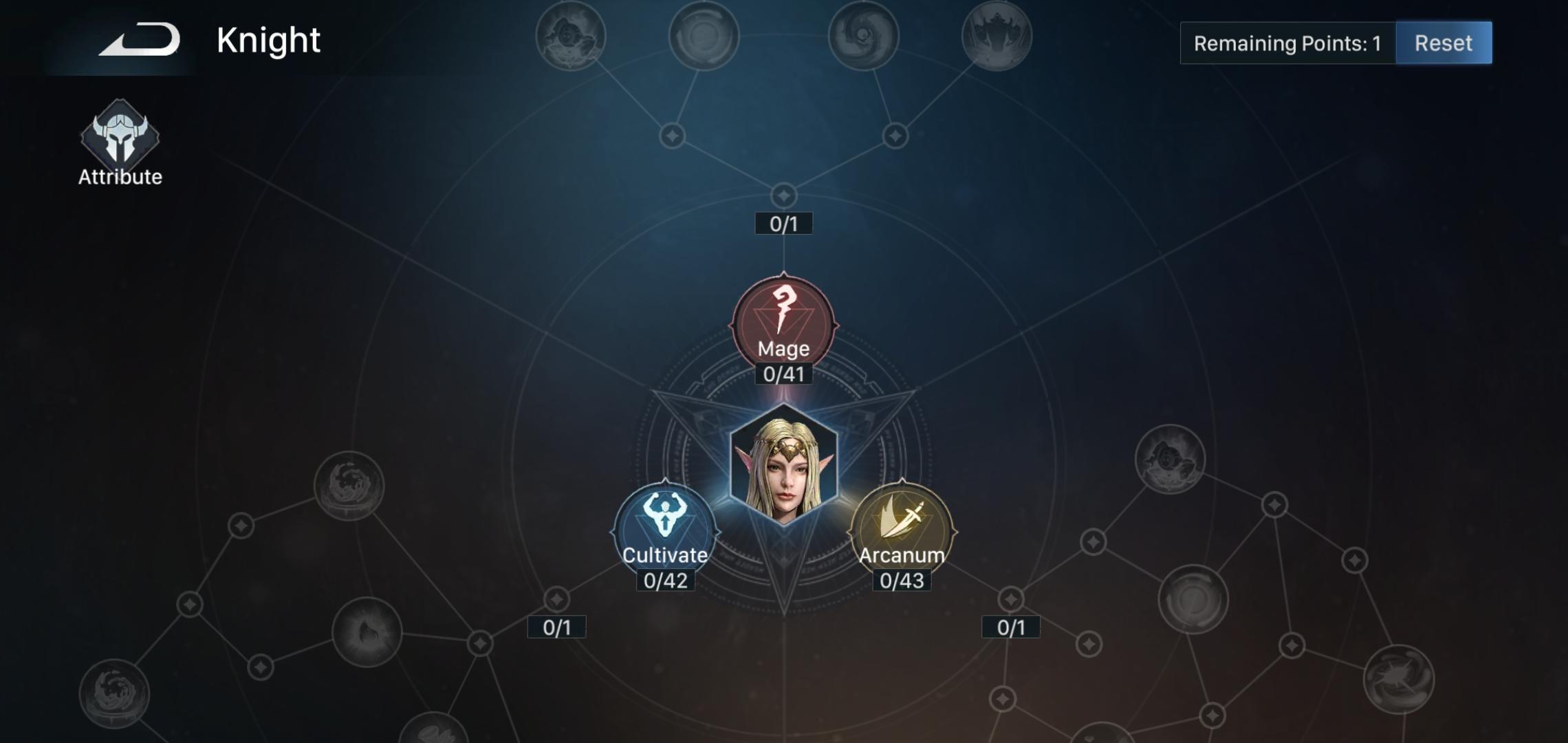 Update Preview: Real screenshots in the game - New Knight System-2 ...