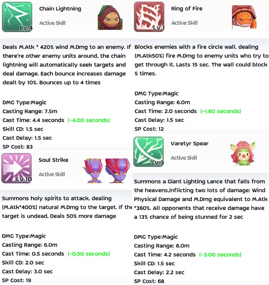 Rogue Plagiarism Skills - Ragnarok M: Eternal Love - TapTap