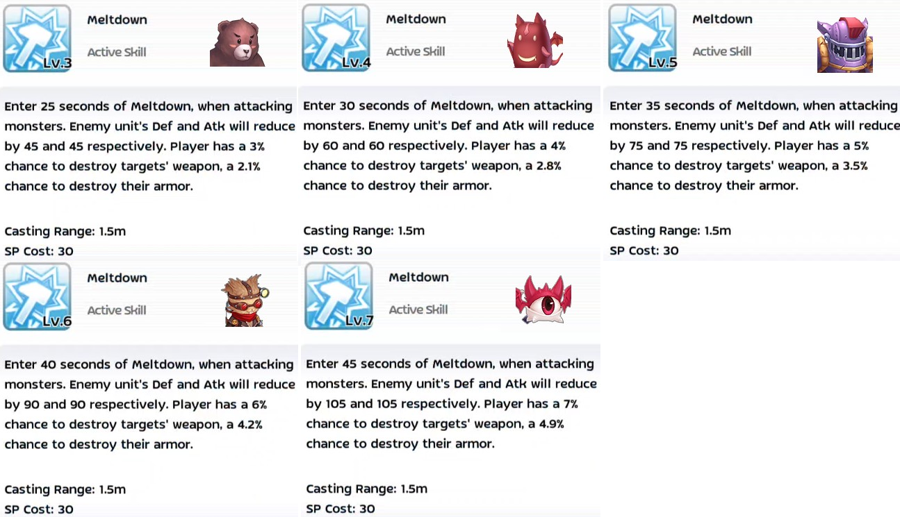 Rogue Plagiarism Skills - Ragnarok M: Eternal Love - TapTap