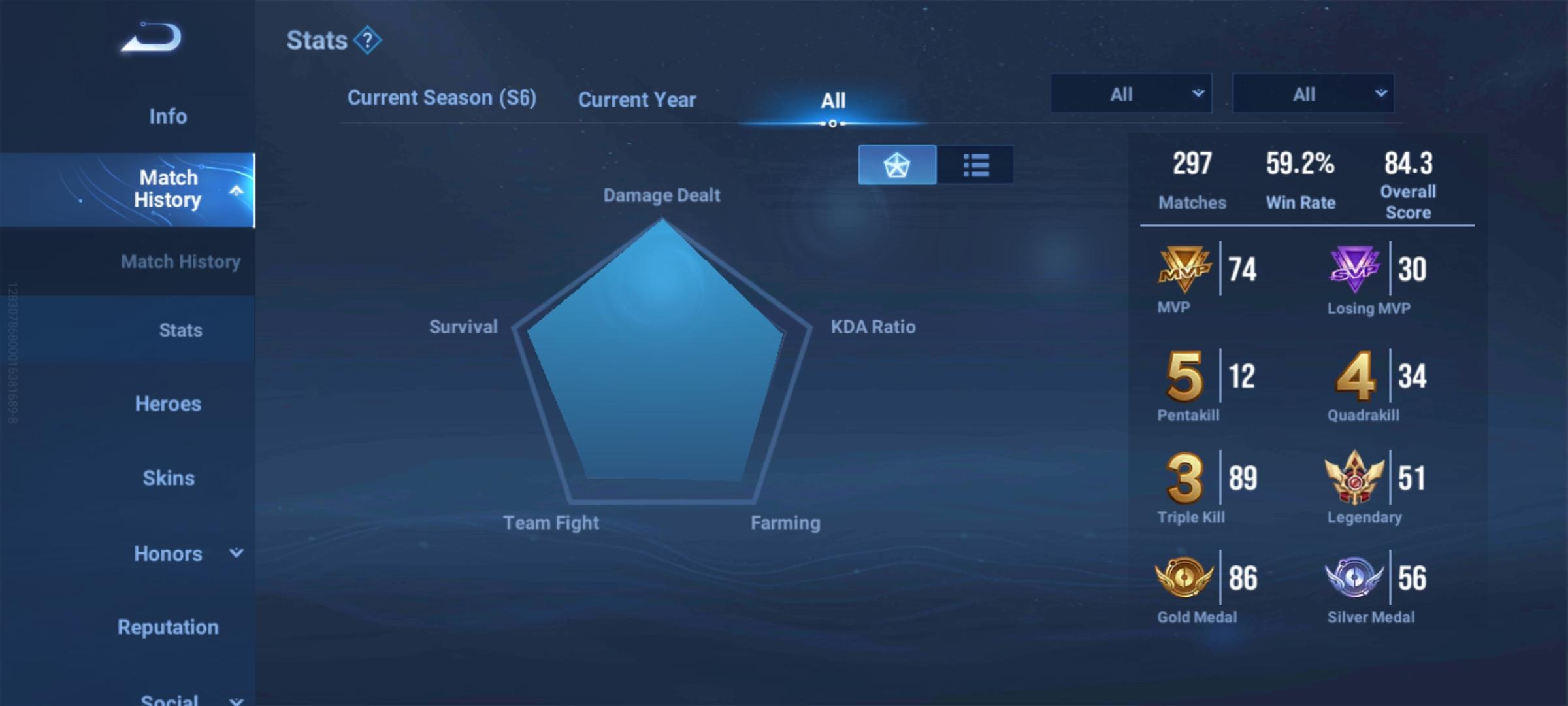 DOUBLE DIGITS - Honor of Kings - TapTap