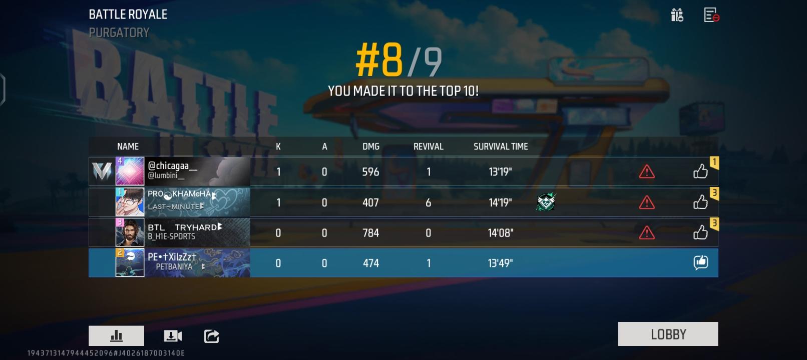 FREEFIRE WORLD SERISE FORMAT , POINTS SYSTEM ,PRIZE POOL AND KNOCKOUT ...