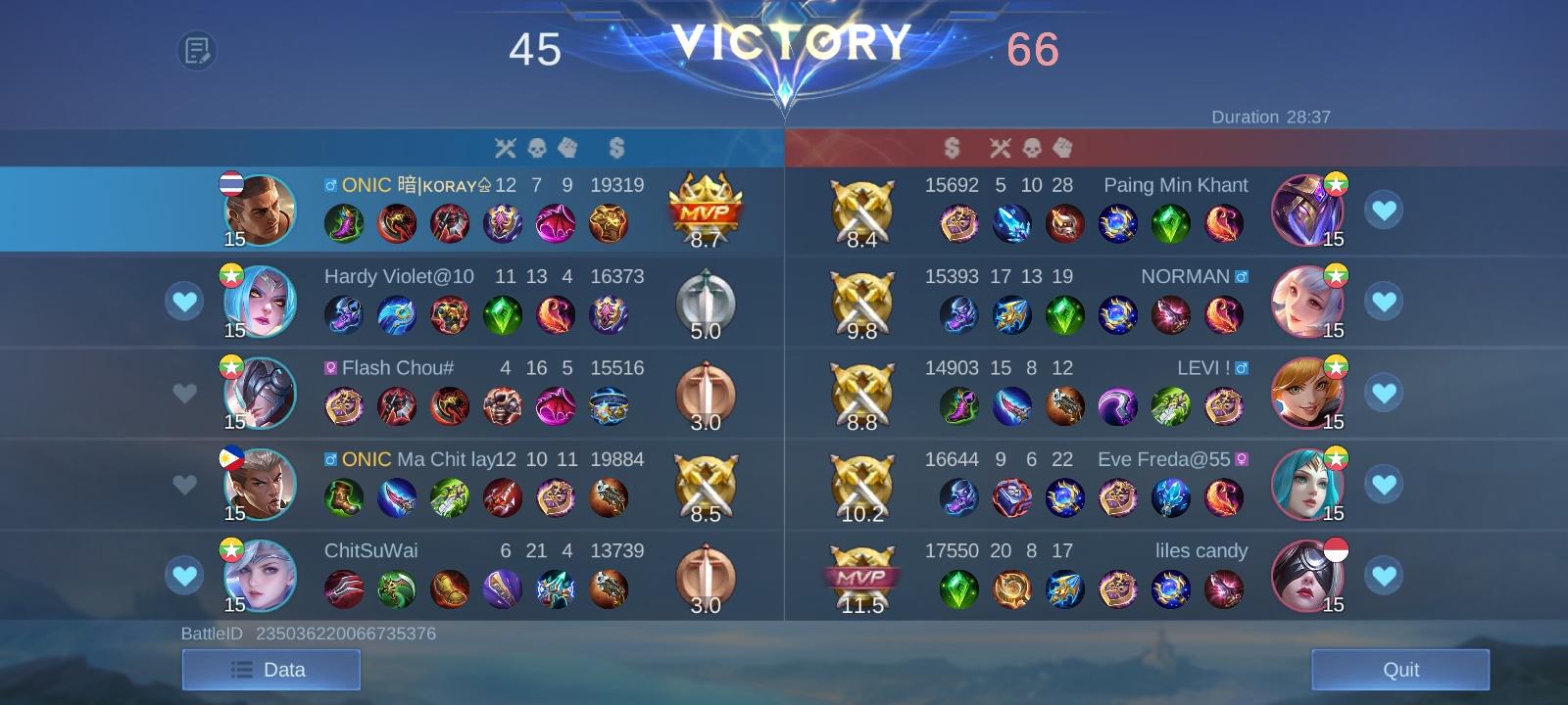 Mobile Legends: Bang Bang Beta - Khin Zar Win's Posts - TapTap