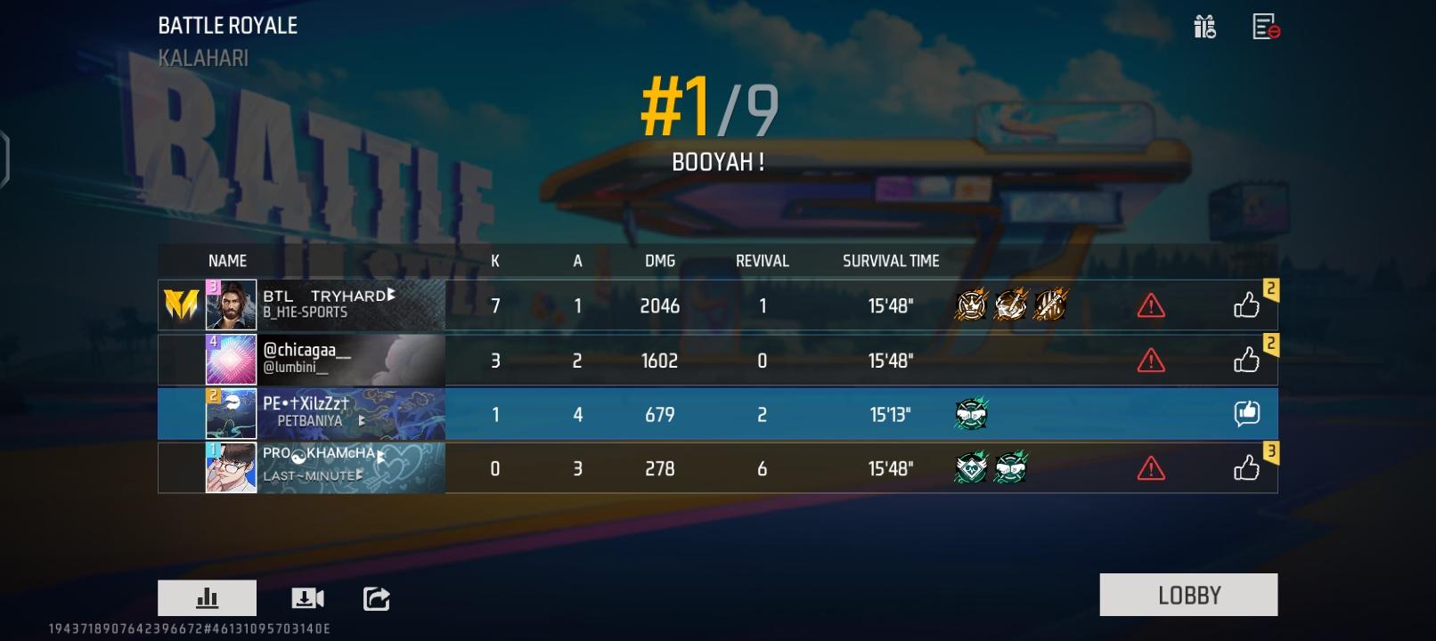 FREEFIRE WORLD SERISE FORMAT , POINTS SYSTEM ,PRIZE POOL AND KNOCKOUT STAGE GROUP DRAW - Free ...