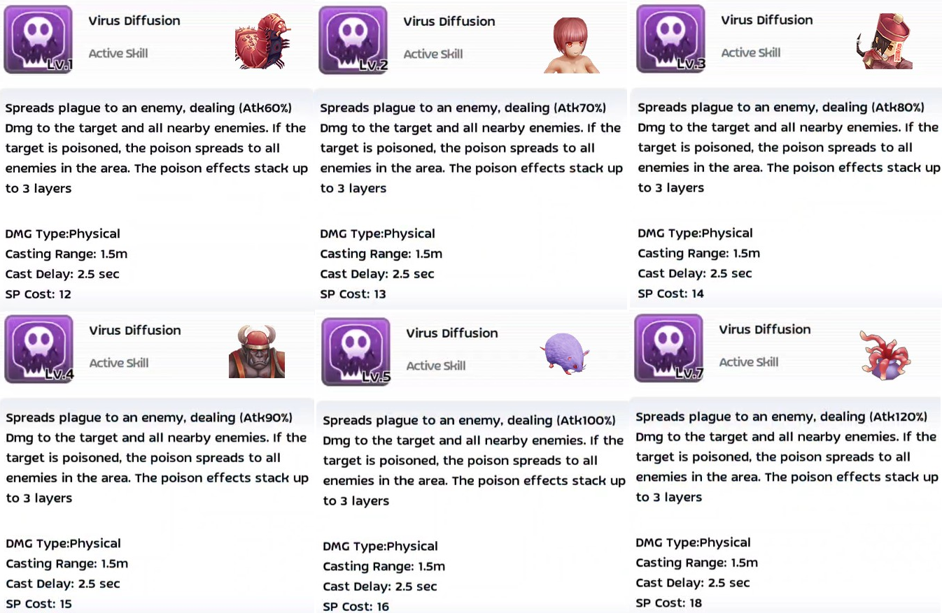 Rogue Plagiarism Skills - Ragnarok M: Eternal Love - TapTap