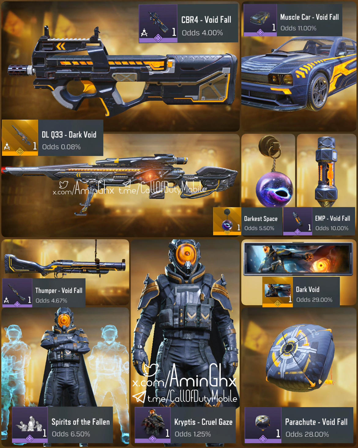 "Black Hole Draw" Itmes; Available from March 1 UTC • DL Q33 - Dark Void • Kryptis - Cruel Gaze ...