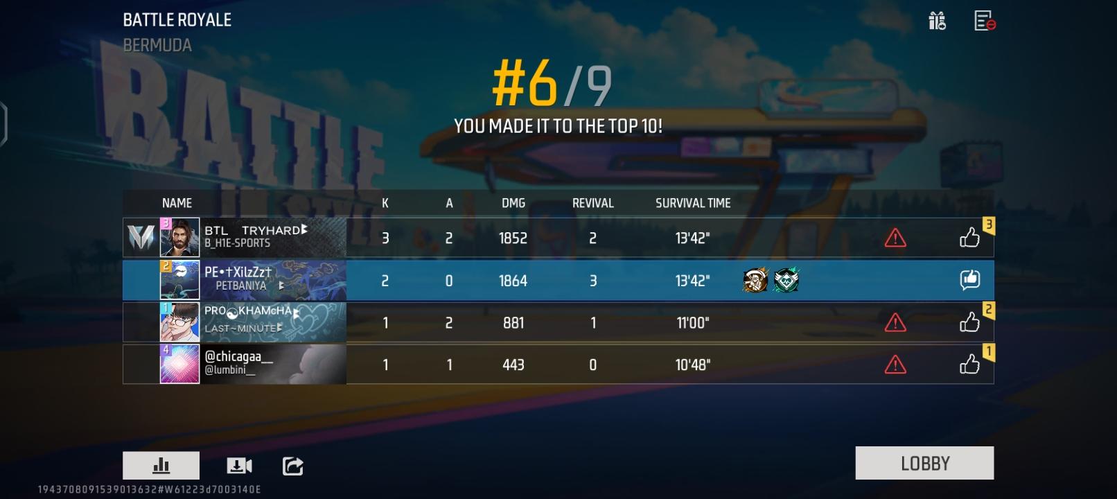 FREEFIRE WORLD SERISE FORMAT , POINTS SYSTEM ,PRIZE POOL AND KNOCKOUT ...