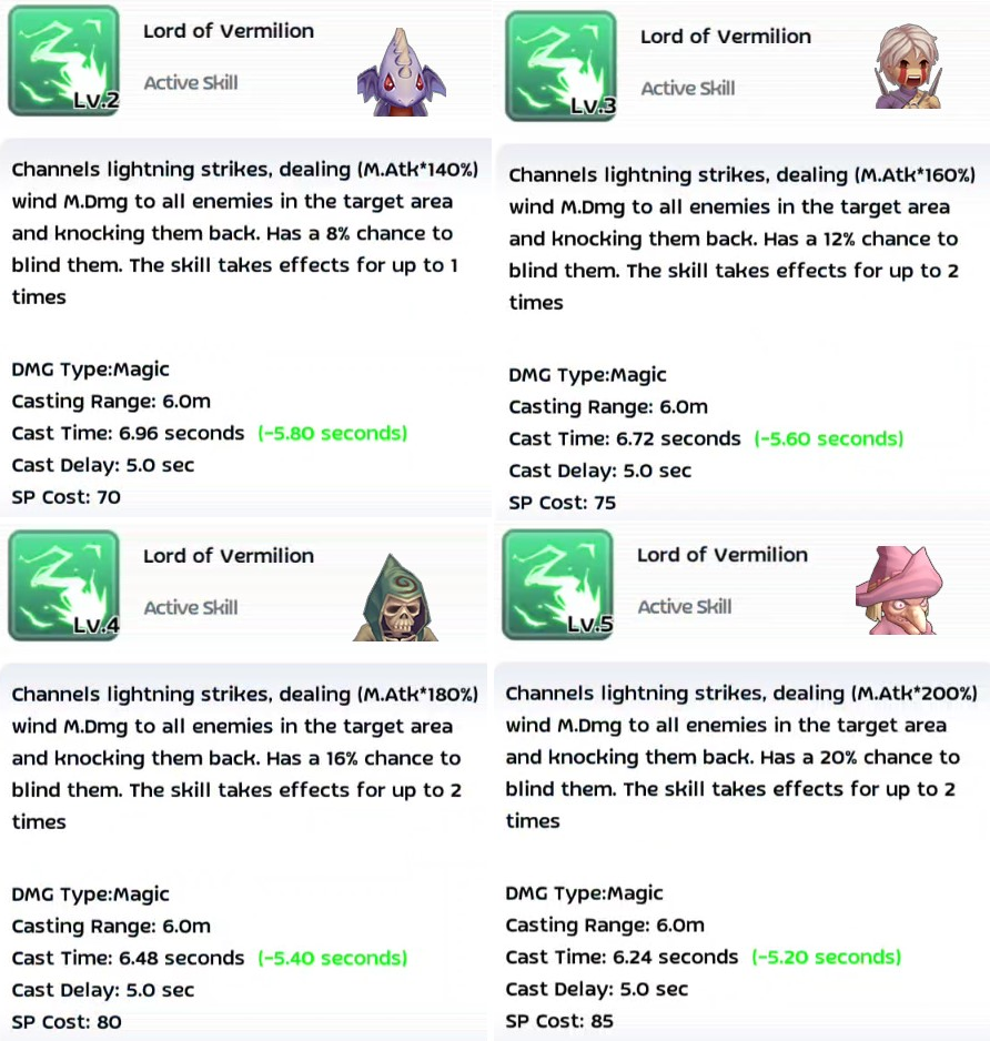 Rogue Plagiarism Skills - Ragnarok M: Eternal Love - TapTap