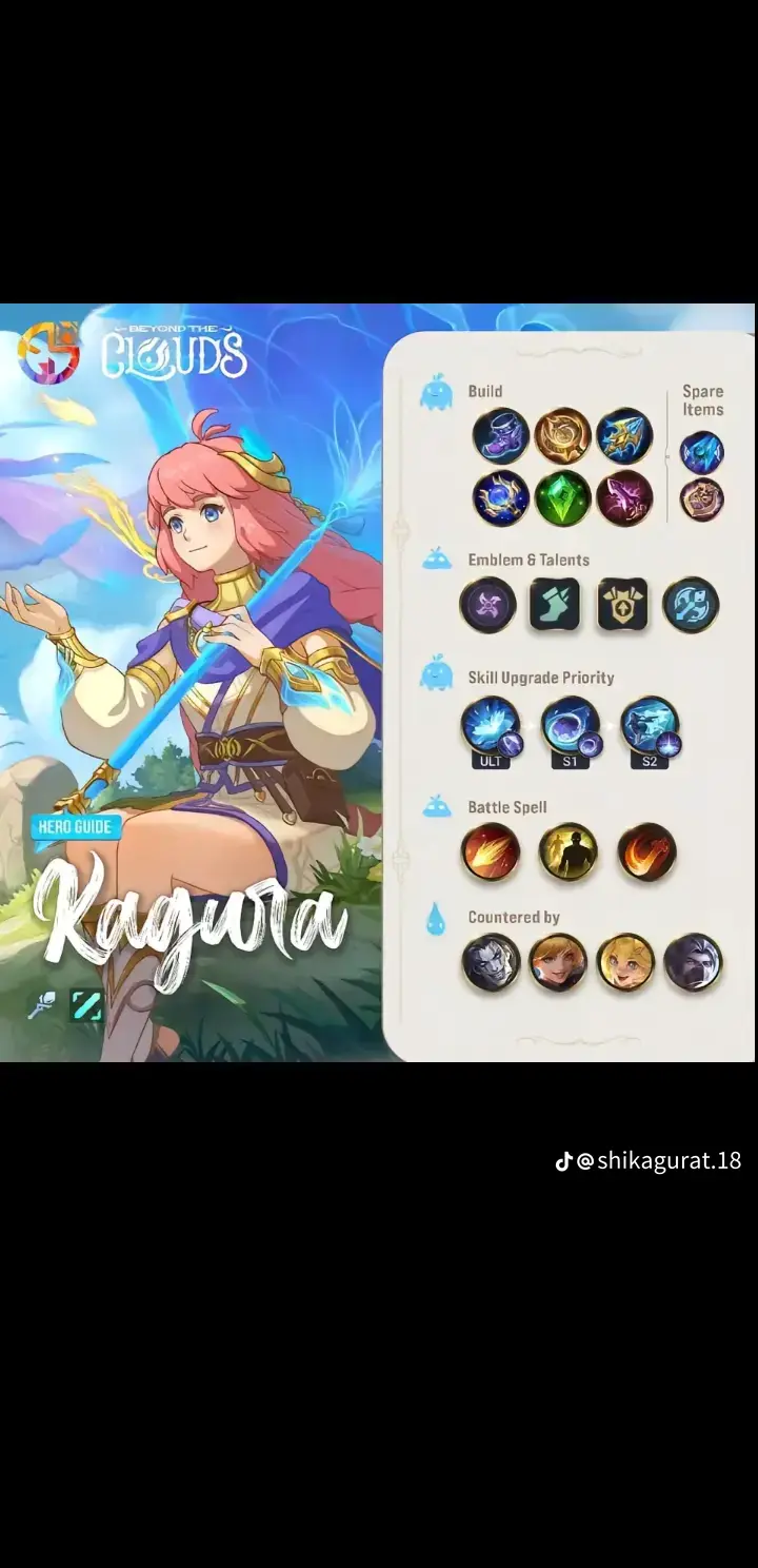 my favouri...-DizzyPixel's Posts - TapTap