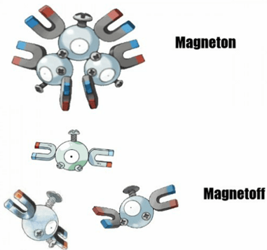 Magnemite Evolution Chain