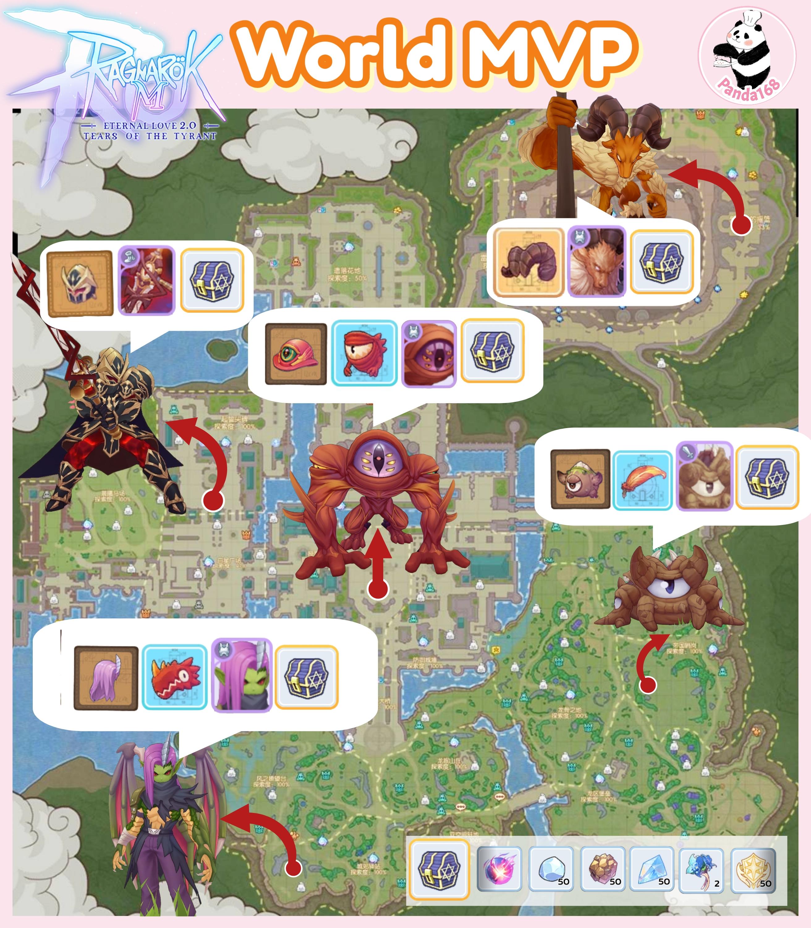 Ragnarok M:All Guide of Tear of the Ancient City - Ragnarok M: Eternal Love - TapTap