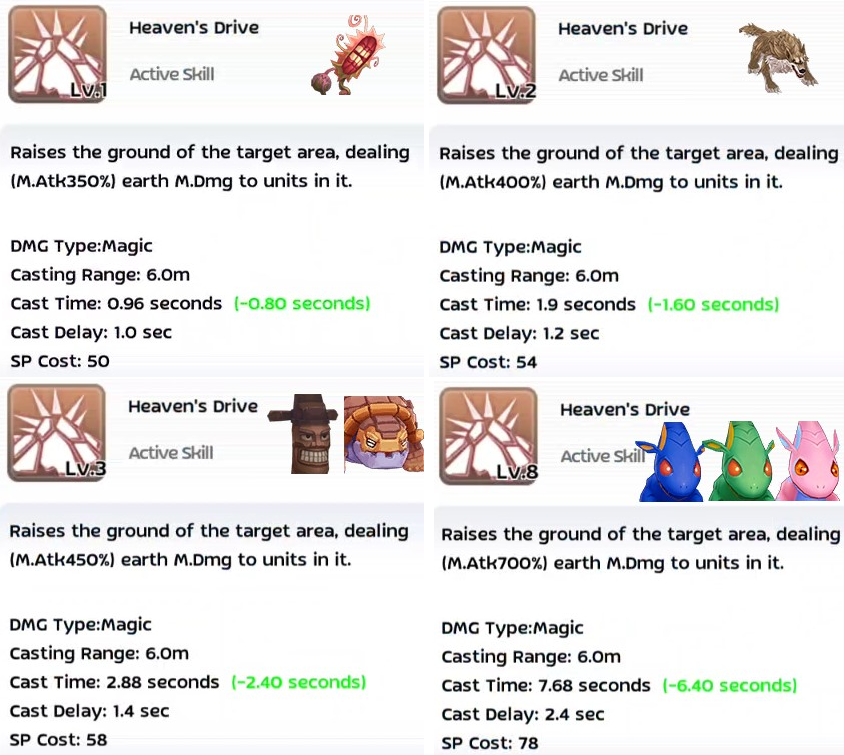 Rogue Plagiarism Skills - Ragnarok M: Eternal Love - TapTap