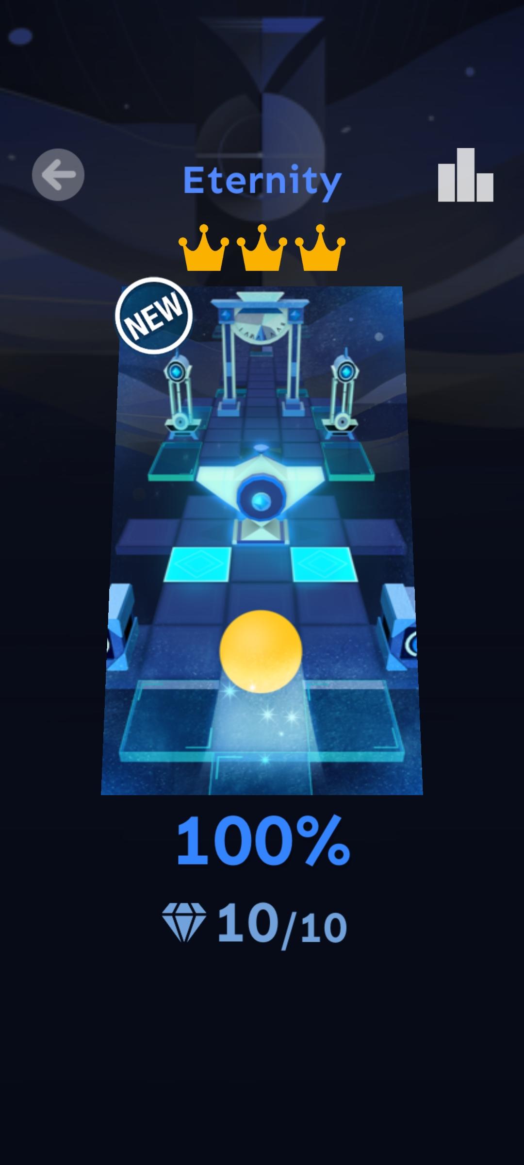 i beat eternity - Rolling Sky - TapTap