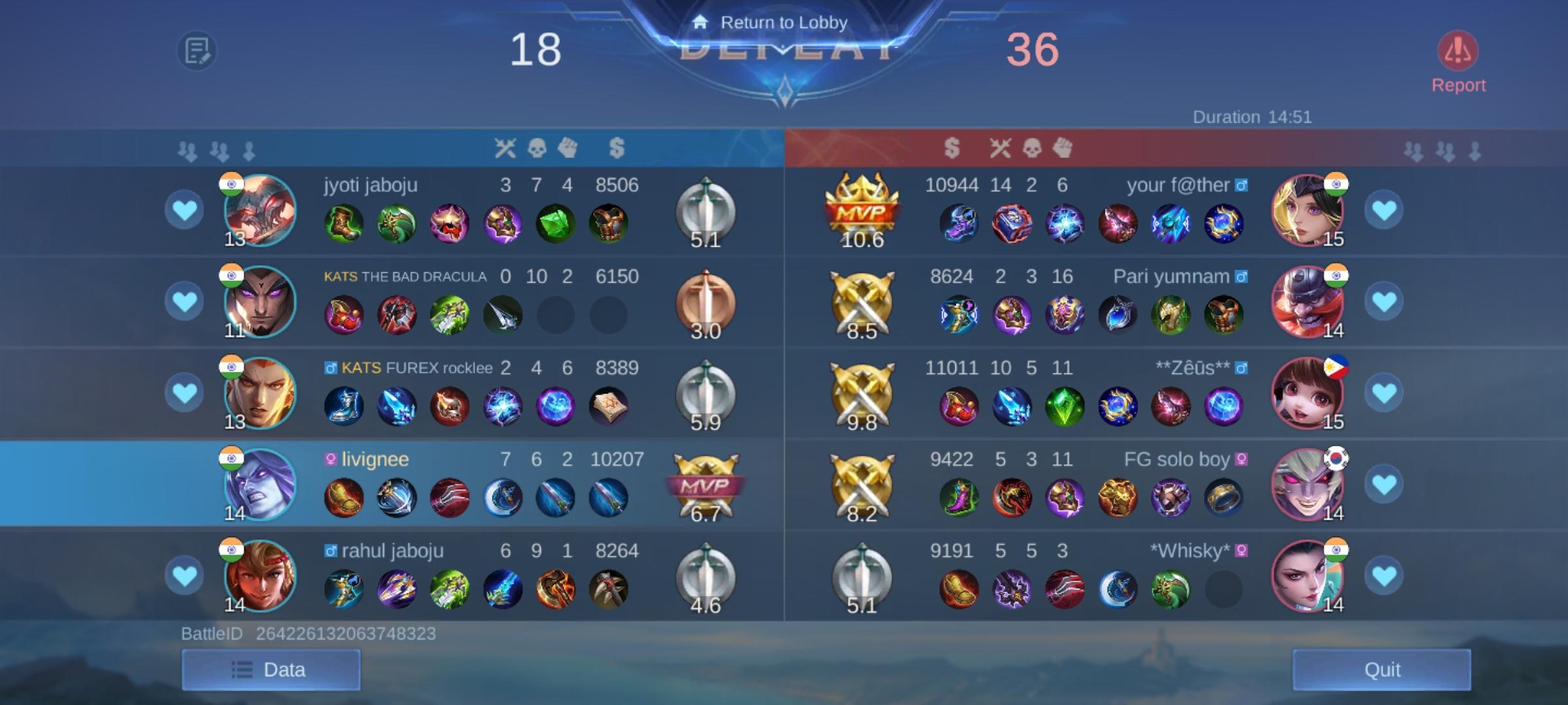 Mobile Legends: Bang Bang - Lily Mars's Posts - TapTap