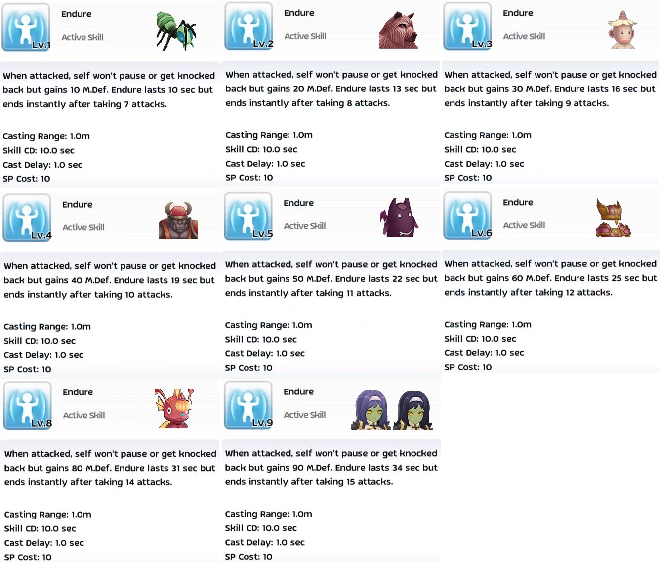 Rogue Plagiarism Skills - Ragnarok M: Eternal Love - TapTap