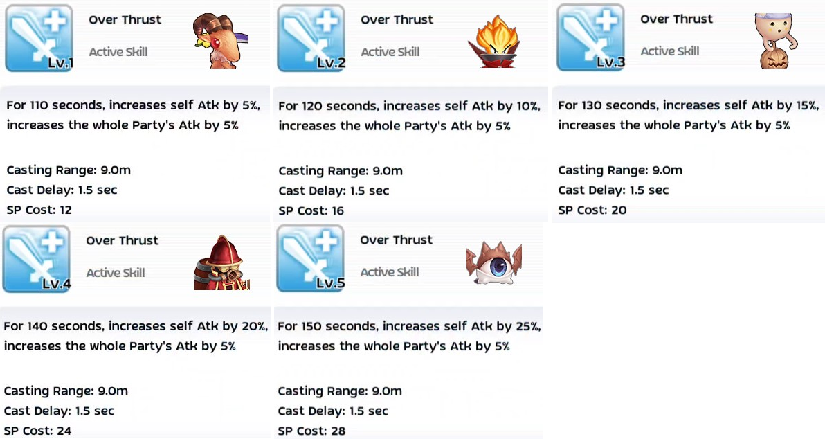 Rogue Plagiarism Skills - Ragnarok M: Eternal Love - TapTap